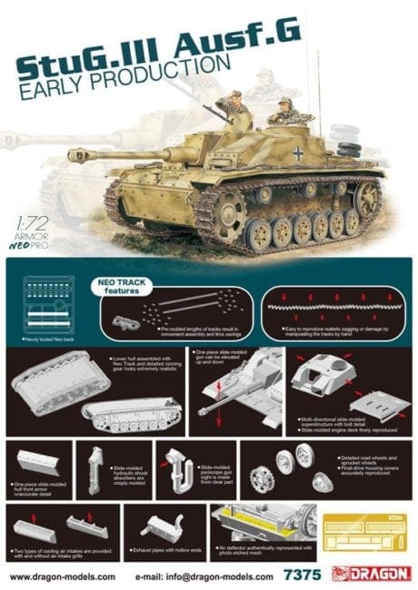 Dragon - 7375 - StuG.III Ausf.G Early Production w/Neo Track - 1/72 ...