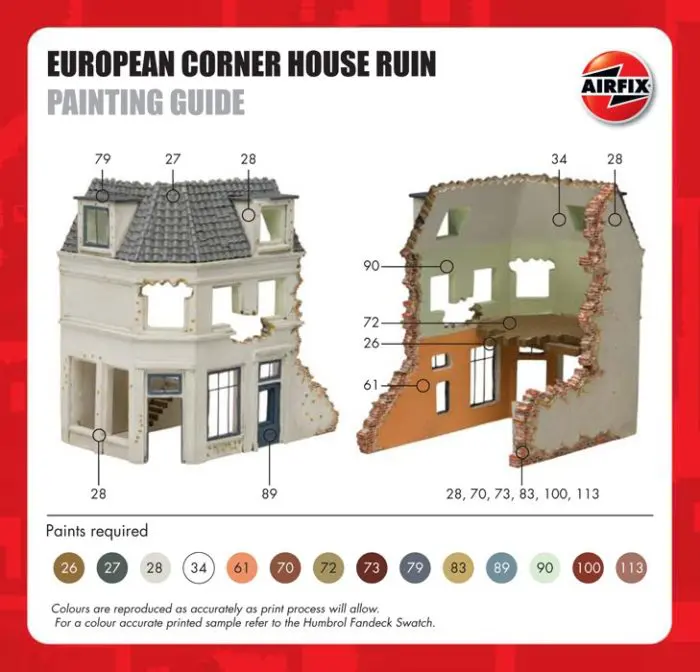 Airfix - A75003 - European Corner House Ruin (1/76) - 1/72 Scale Model